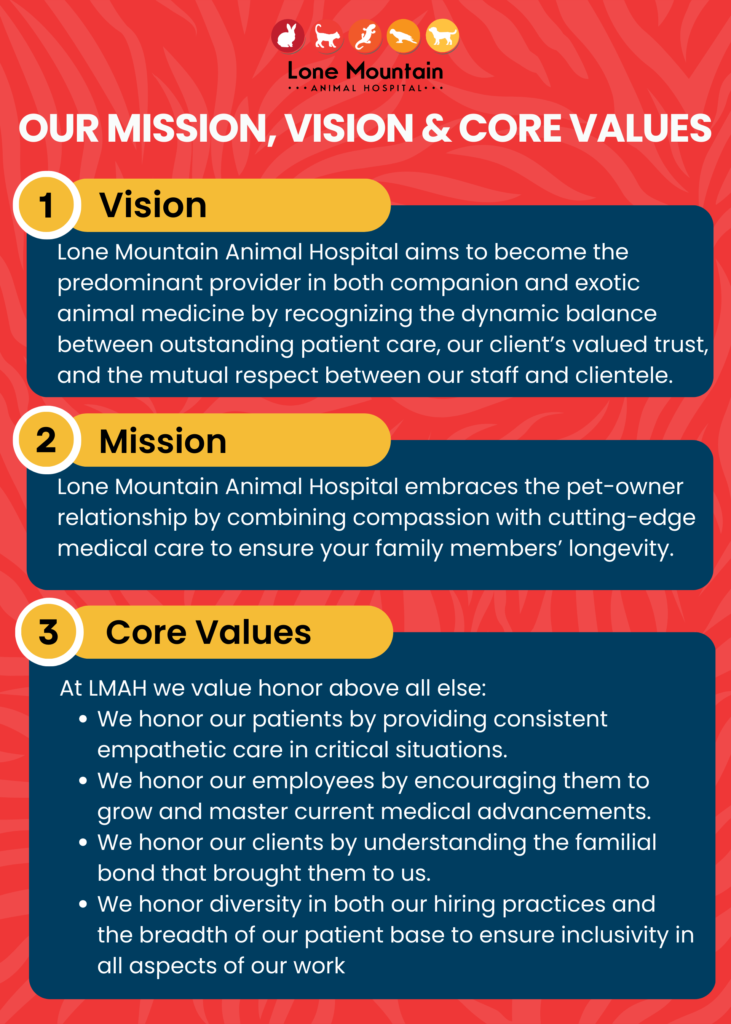 About Lone Mountain Hospital